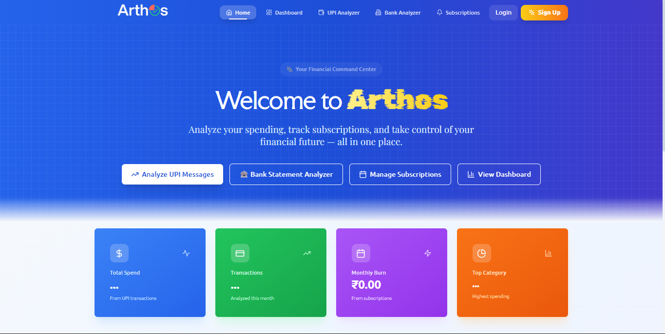Abhishek Hiremath - Portfolio